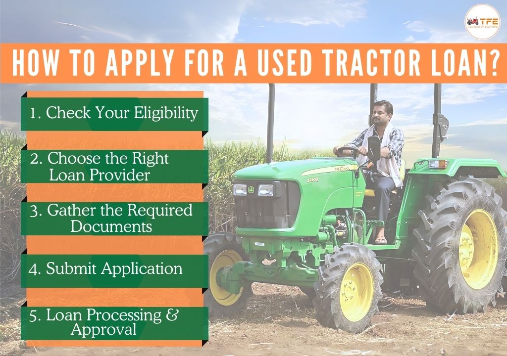 Used Tractor Loans in India: A Complete Guide to Financing Your Purchase
