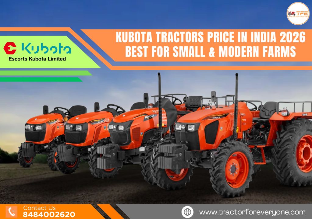 Kubota Tractors Price in India 2025-26 – Best for Small & Modern Farms
