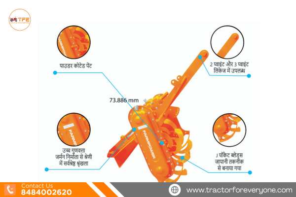 Farmpower Reverse Forward Rotavator - 2.5 feet- 3 Point Linkage | Farm ...
